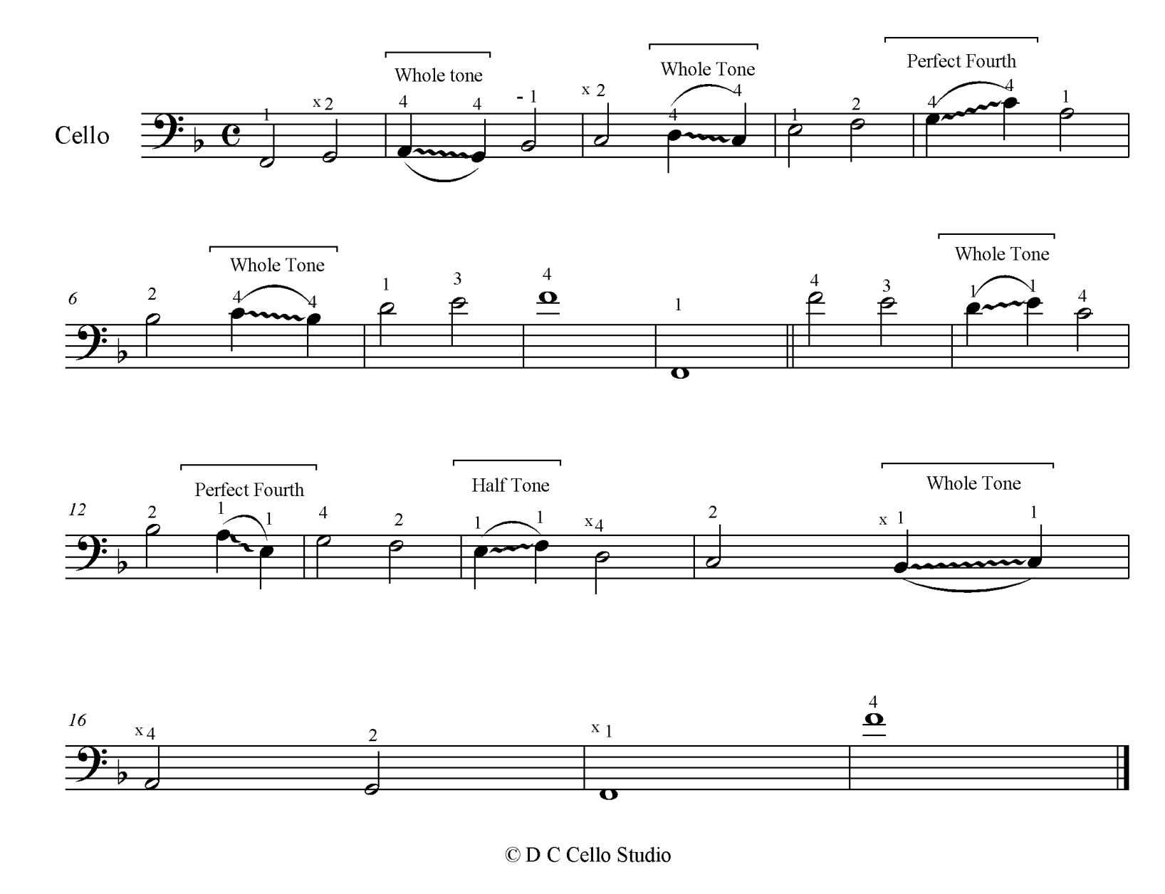 Cello Positions – Page 4 – The Cello Companion