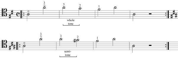 cello tenor clef – The Cello Companion