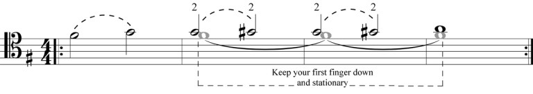 Introduction to the Three Finger Positions on the Cello – The Cello ...