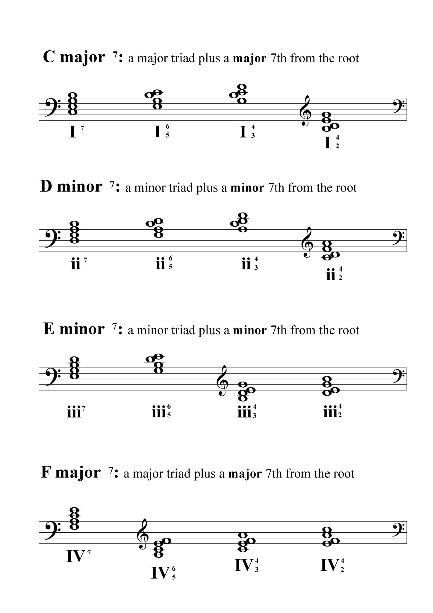 Teaching the Cello – The Cello Companion